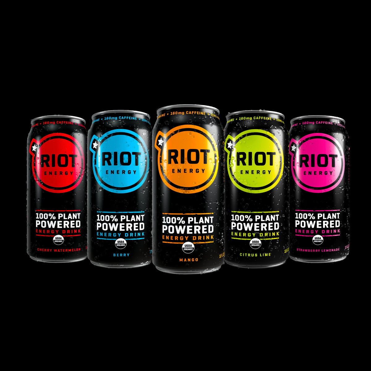 RIOT Energy, Unlike Any Other
