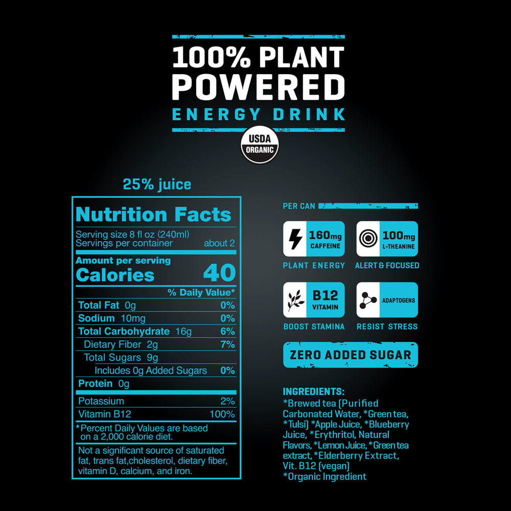 BERRY RIOT – RIOT Energy