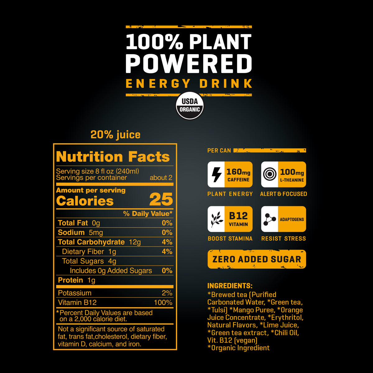 MANGO RIOT – RIOT Energy